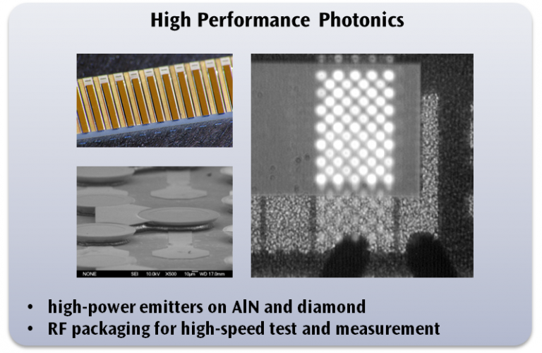 Heterogeneous Integration – Microsystems Engineering, Science and ...
