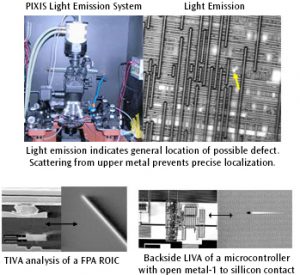 Failure Analysis, Test, and Reliability Support – Microsystems ...