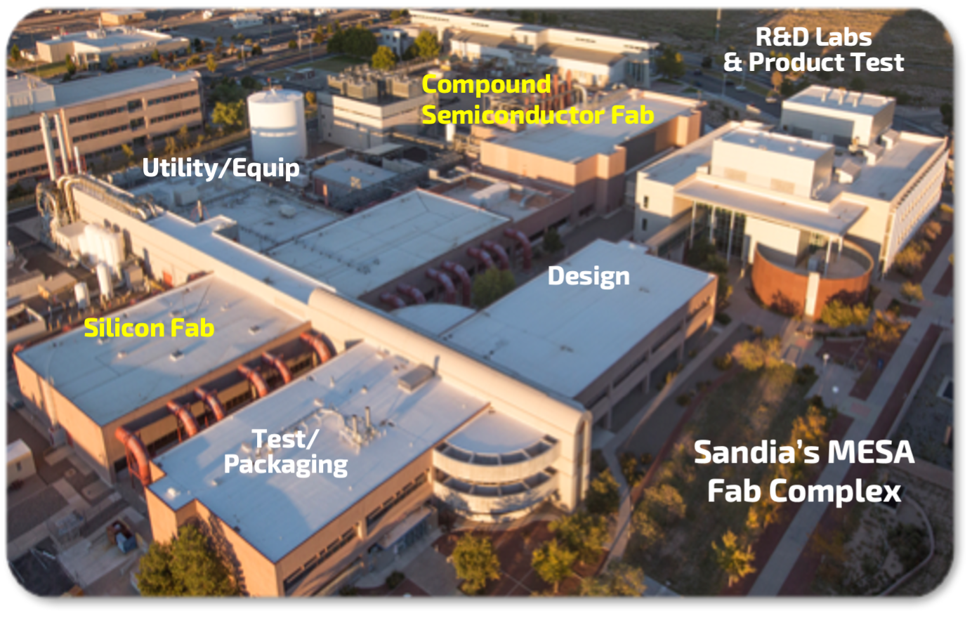 Photonics for Quantum – Microsystems Engineering, Science and ...