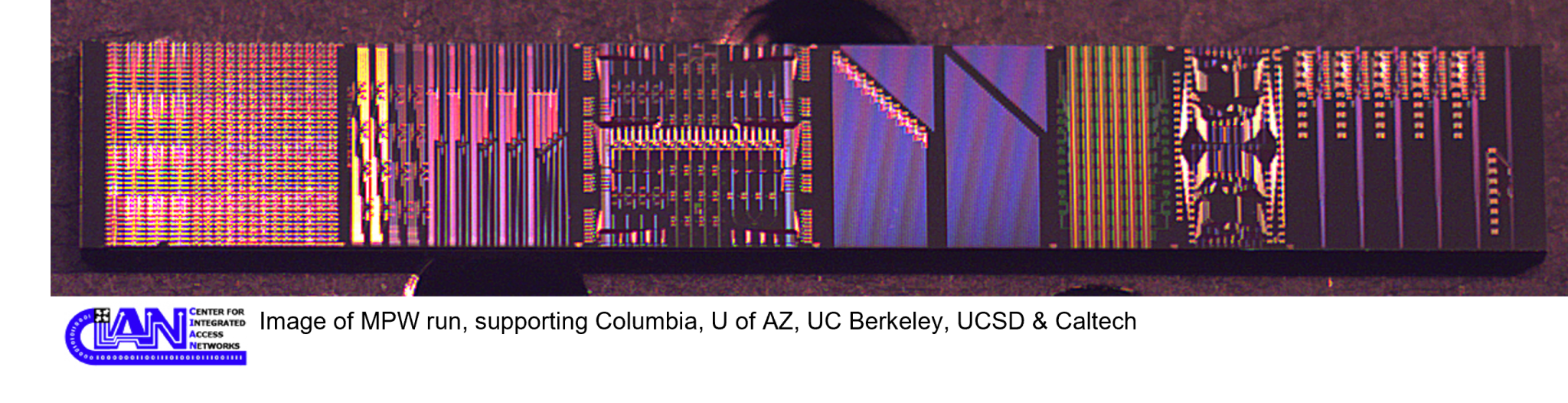 Sandia’s Photonic Integrated Circuit Multi-Project Wafer Program ...