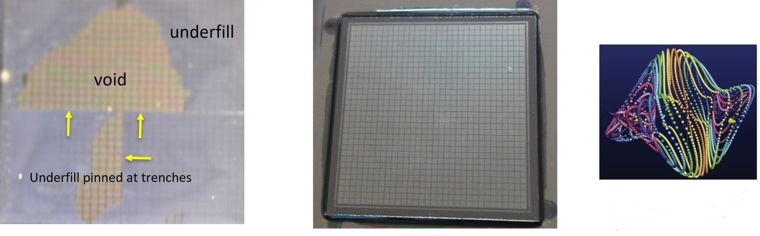 New technology for heterogeneously integrated devices allows for ...