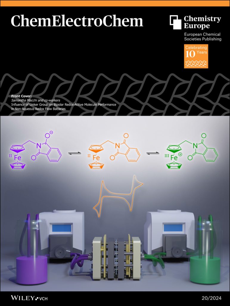 Sandians Publish Front Cover Artwork in ChemElectroChem Journal – DOE ...