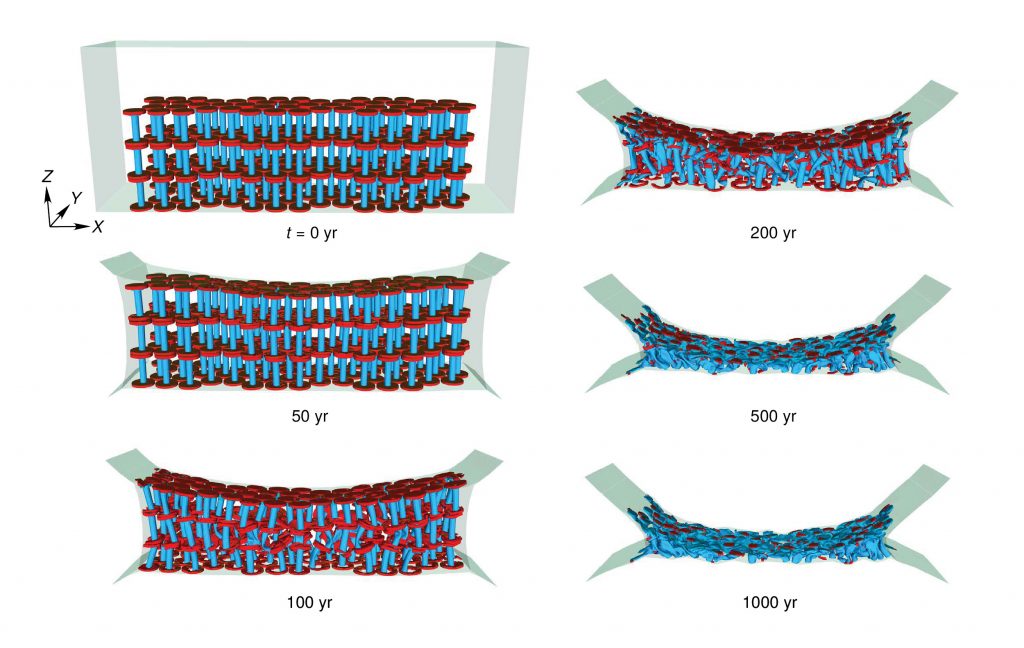 A New Approach to Simulate Nuclear Waste Container Compaction at the ...