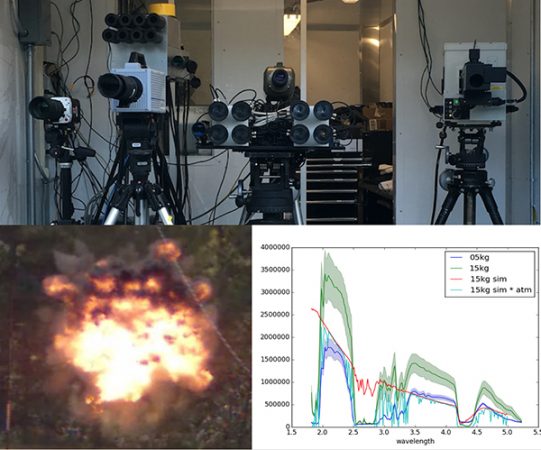 Remote sensing – News
