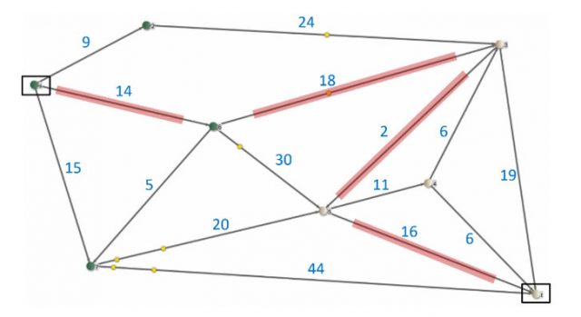 Neural Mini-Apps: Lighter, Faster Diagnostic Tests for Neuromorphic ...
