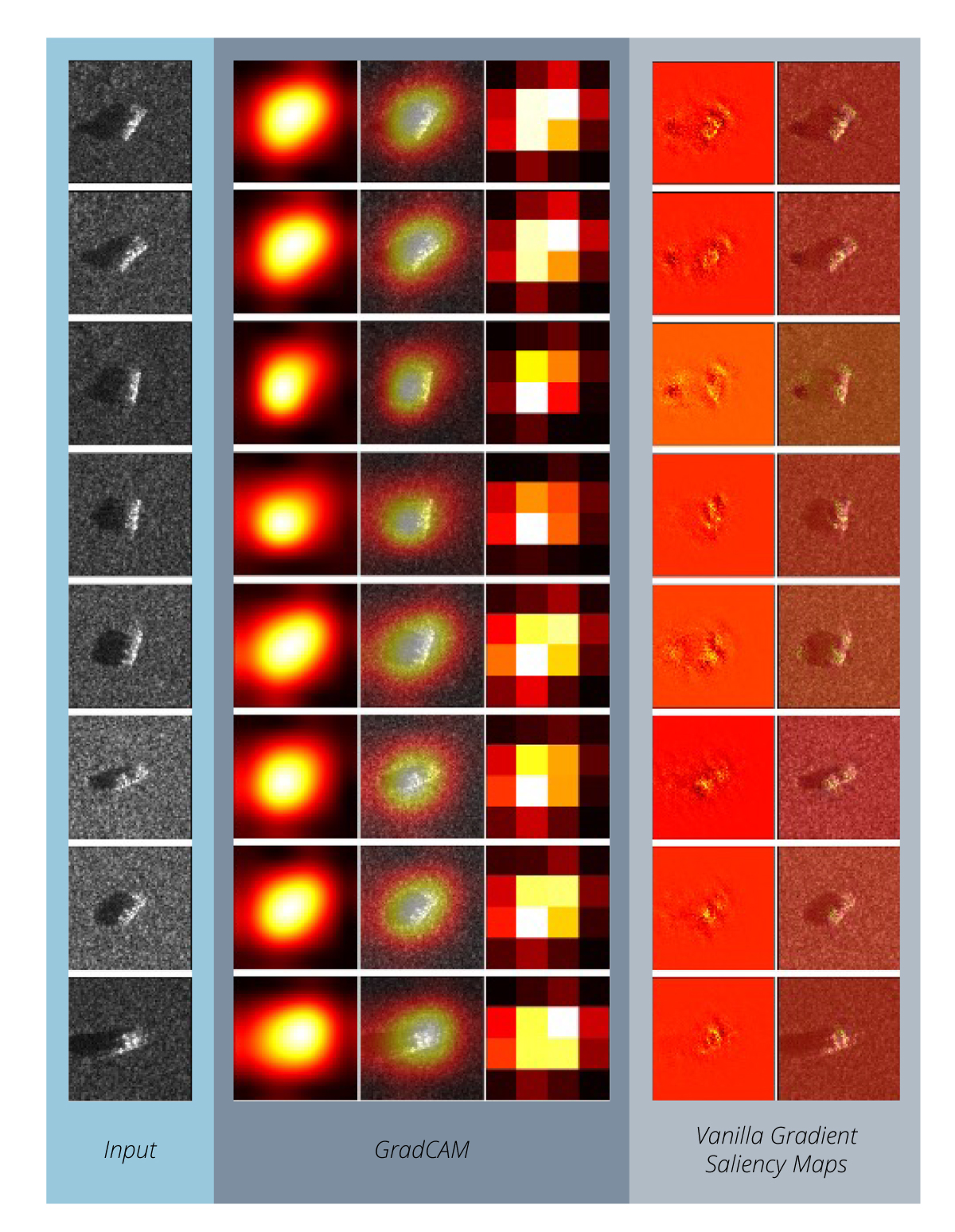 Recognize radar targets quickly and accurately – News