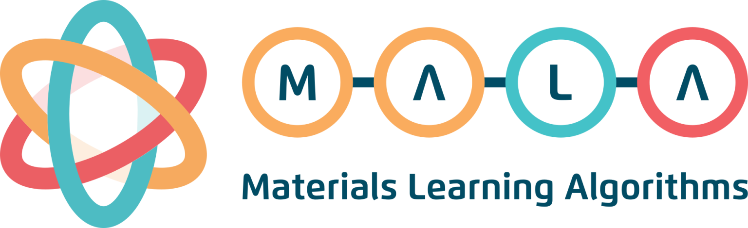 Software – Center for Computing Research (CCR)