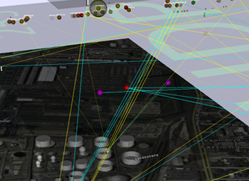 Cyber-Physical Simulation – Umbra