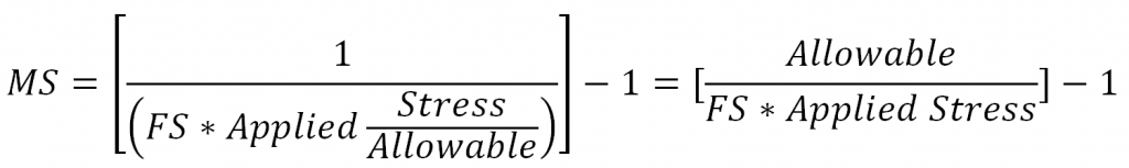Margins of Safety – Joint Architecture Standard (JAS) Toolbox