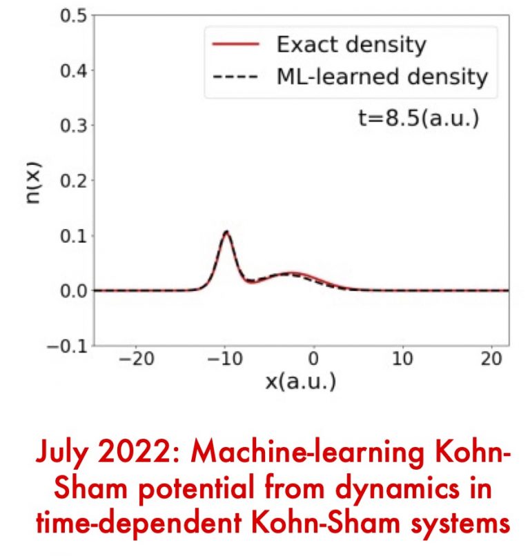 Machine-learning Kohn-Sham potential from dynamics in time-dependent Kohn-Sham systems – OVER-QC
