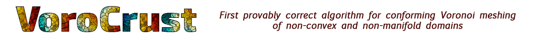 VoroCrust – Sandia National Laboratories