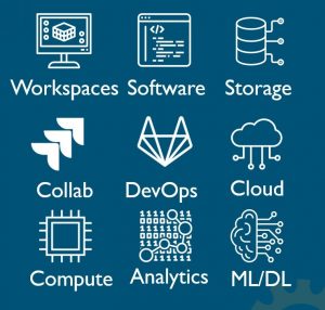 Common Engineering Environment – High Performance Computing and Mission Computing Capabilities