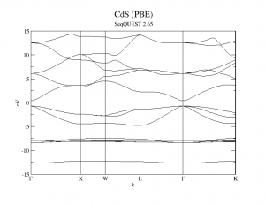 Band structure example – Quest