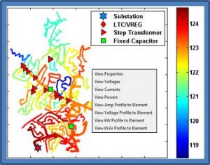 GridPV Toolbox – PV Performance Modeling Collaborative (PVPMC)