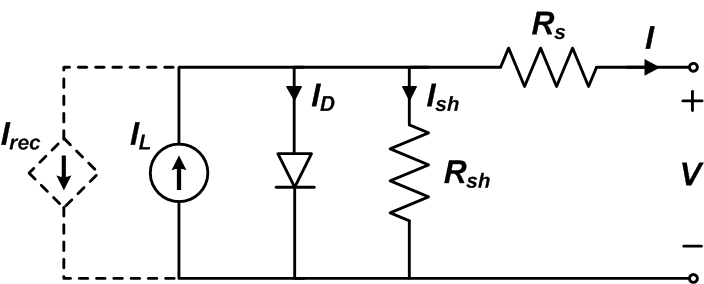 PVsyst Module Model – PV Performance Modeling Collaborative (PVPMC)