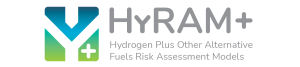 HyRAM+ – Energy