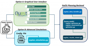 QuESt Planning Tool – Energy