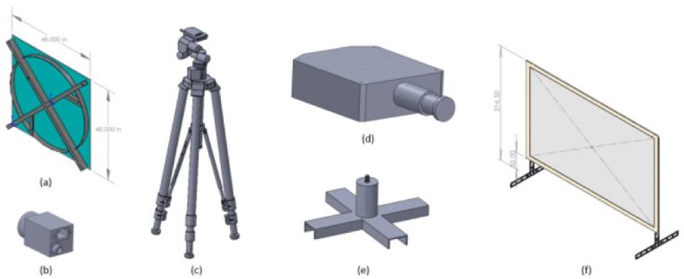 Metrology Support Models Opencsp