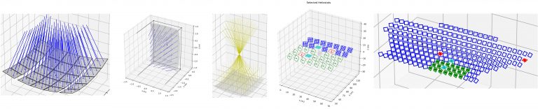Foundation Classes Opencsp