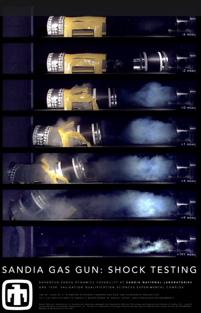Mechanical Shock – Validation and Qualification Sciences Experimental ...