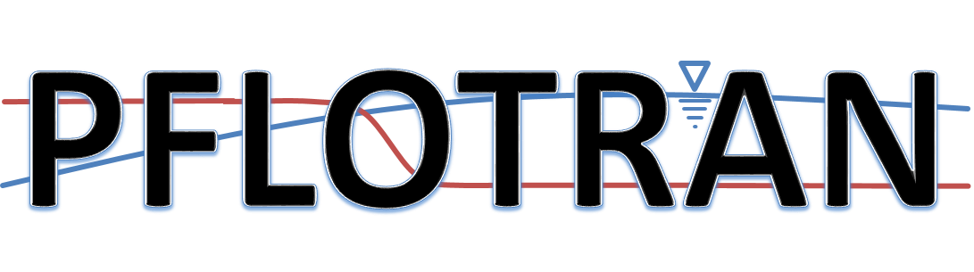 GDSA Framework Software – GDSA Framework