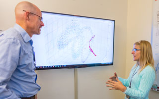 ‘Research Club’ enhances research culture and capabilities – LabNews