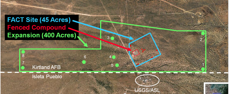 FACT – Sandia National Laboratories