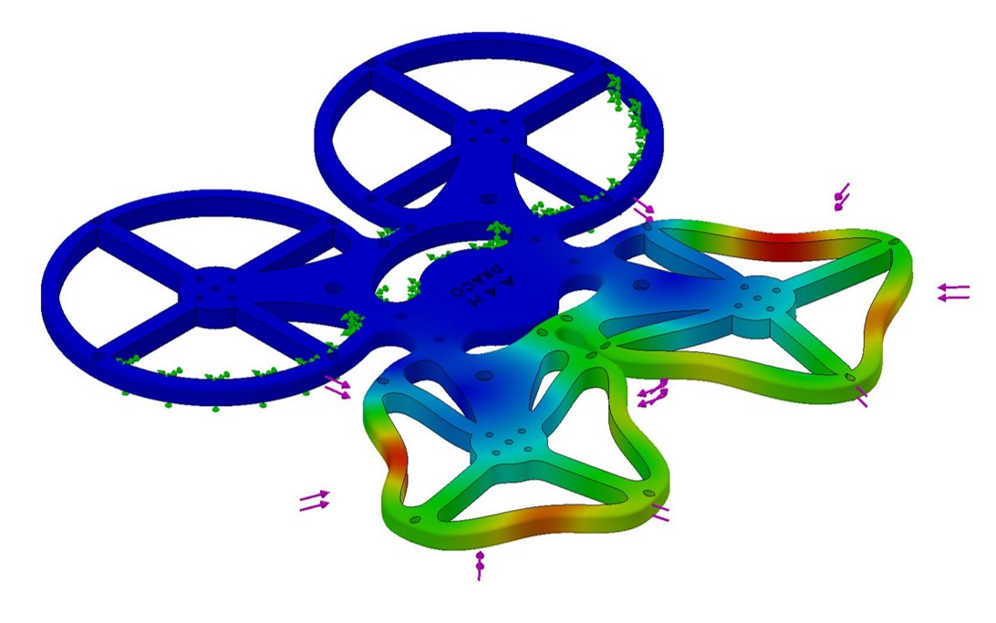 Multi Agent Systems – Autonomy