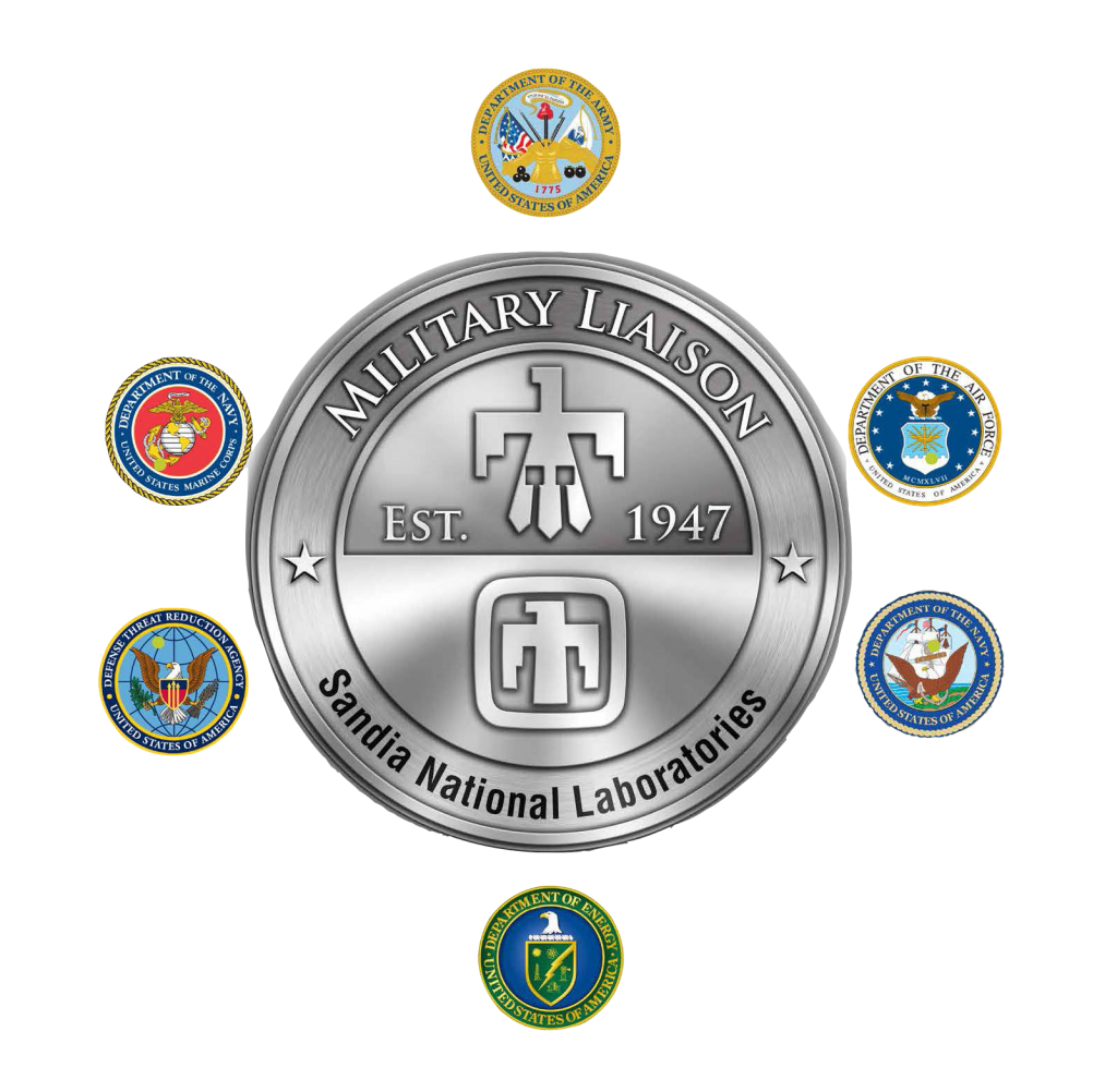Military Liaison – Sandia National Laboratories