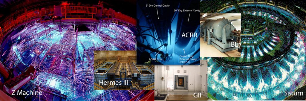 Nuclear Data Working Group – Sandia National Laboratories