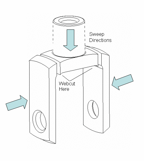 Power Tools Tutorial Step 6